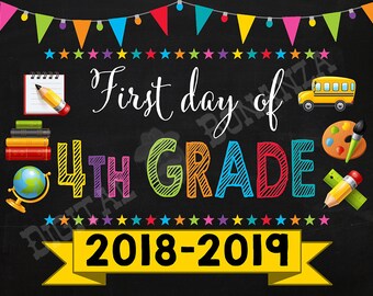 First Day of 4th Grade Printable Signs Last Day of Fourth
