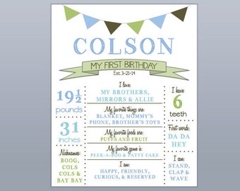 Birthday stats | Etsy