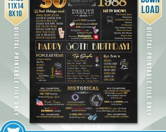 30th birthday poster | Etsy