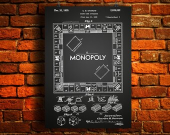 Monopoly poster | Etsy