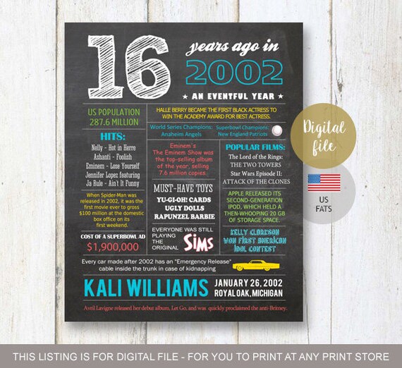 16th Birthday Gift For Son Fun Facts 2002 Sign