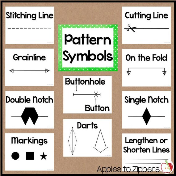 Pattern Symbols Bulletin Board Kit