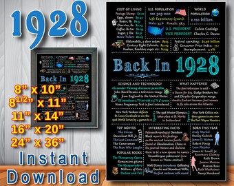 90th anniversary | Etsy