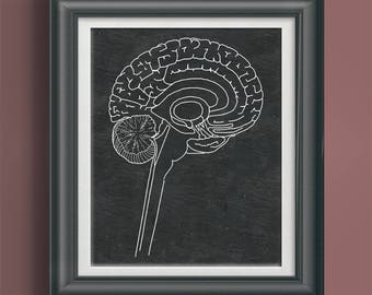 Brain art | Etsy