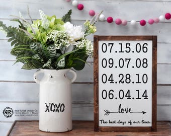 Personalized Important Dates Canvas Sign With Family Name