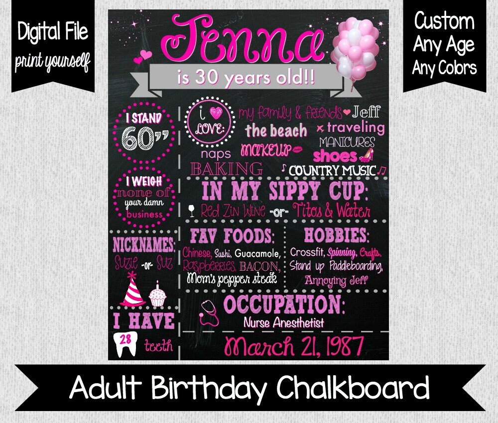 Fun Adult Birthday Chalkboard Digital Adult Birthday Sign