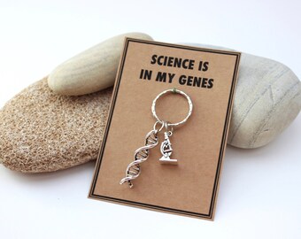 Science | Etsy