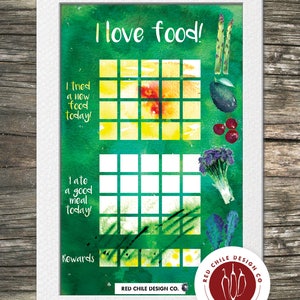 Food chart | Etsy