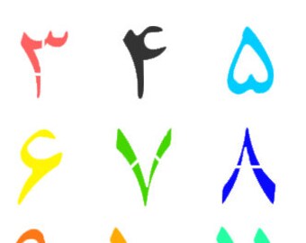Farsi/Persian Numbers Flashcards 1-10