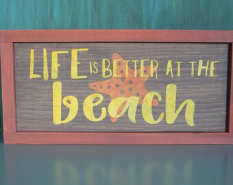 Beach wall decor | Etsy