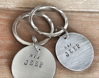 Jeep keychain | Etsy