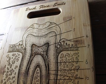 Tooth art | Etsy