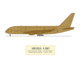 Airbus | Etsy