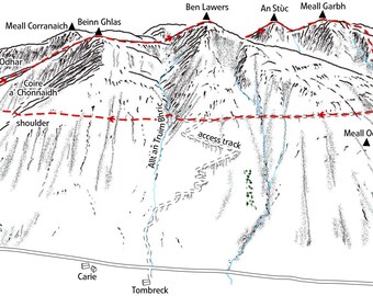The Cuillin Ridge on the Isle of Skye. Line illustration