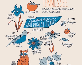 Tennessee Print illustration state symbols Nashville Smoky