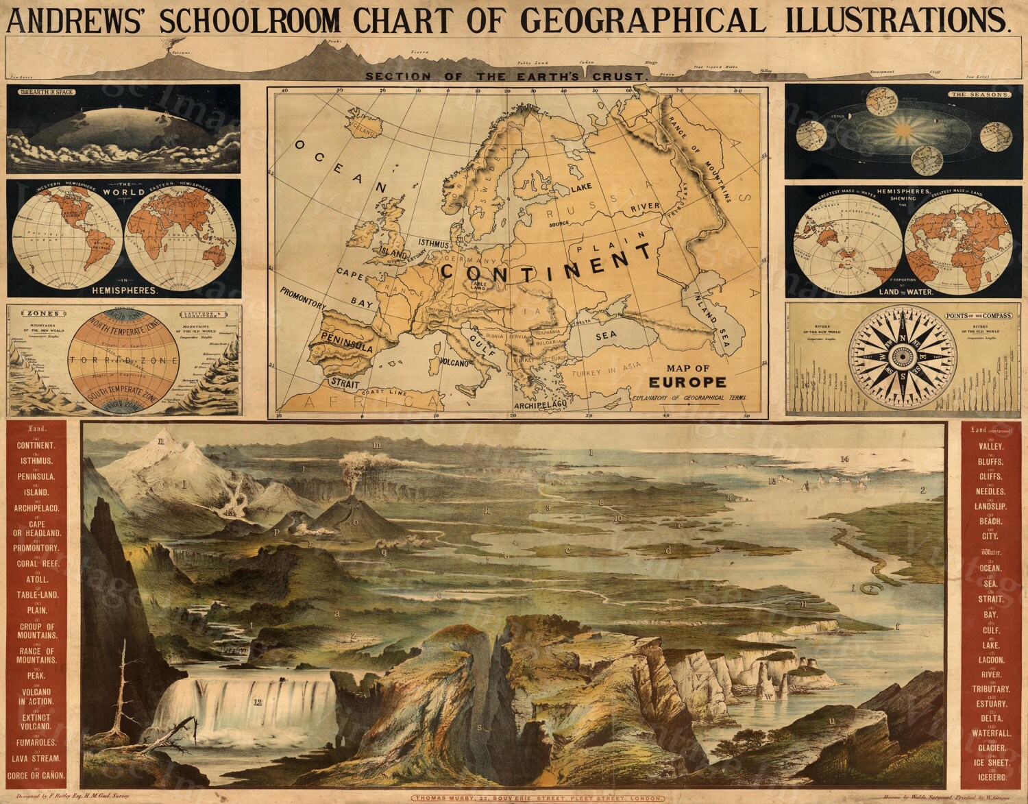 Andrews' Old School Wall Map classroom Chart Of Geographical ...