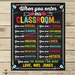 When You Enter This Classroom Sign Personalized Teacher Sign