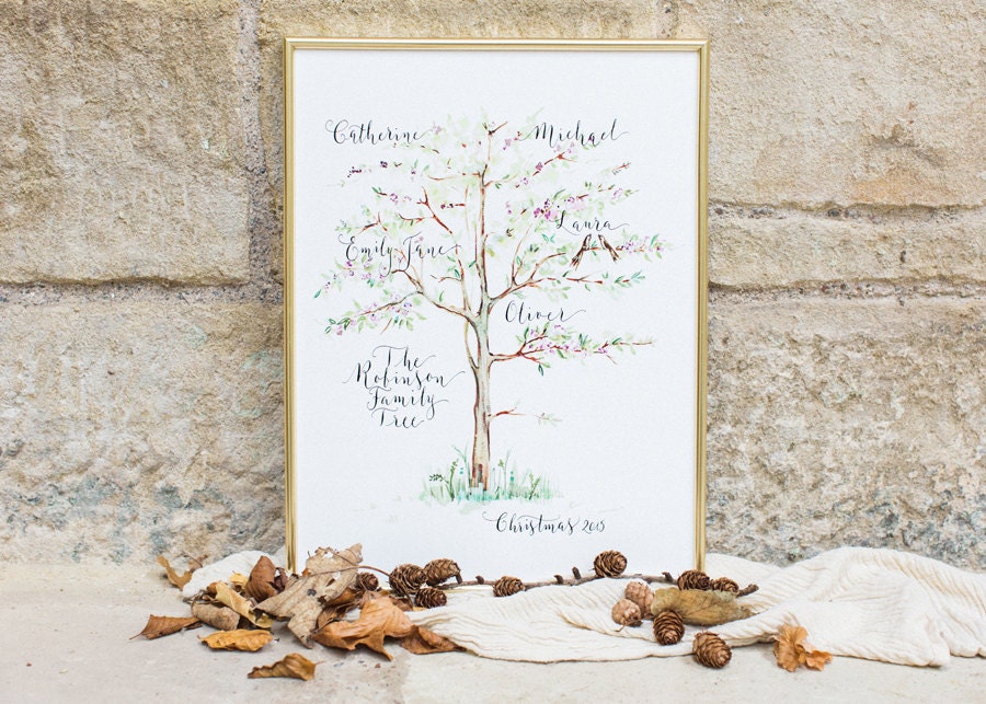 Modern calligraphy family tree