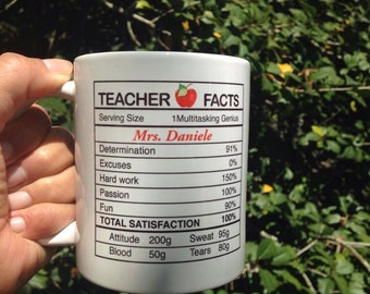 Teacher ingredients | Etsy