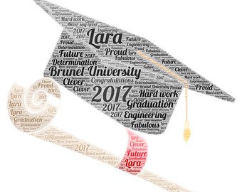 Graduation word art | Etsy