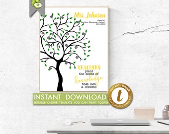 Finger print tree | Etsy