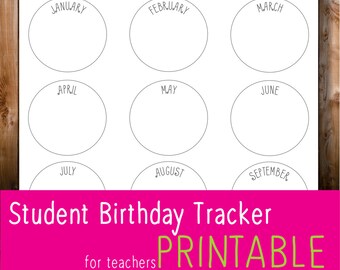 Birthday Party Planner PDF File/Printable