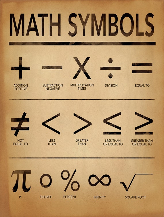 Math Symbols Art Print For Home Office Or Classroom 