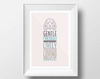 Dog breeds poster | Etsy