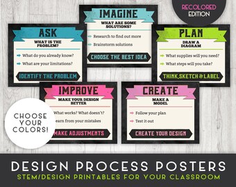 Engineering decor | Etsy