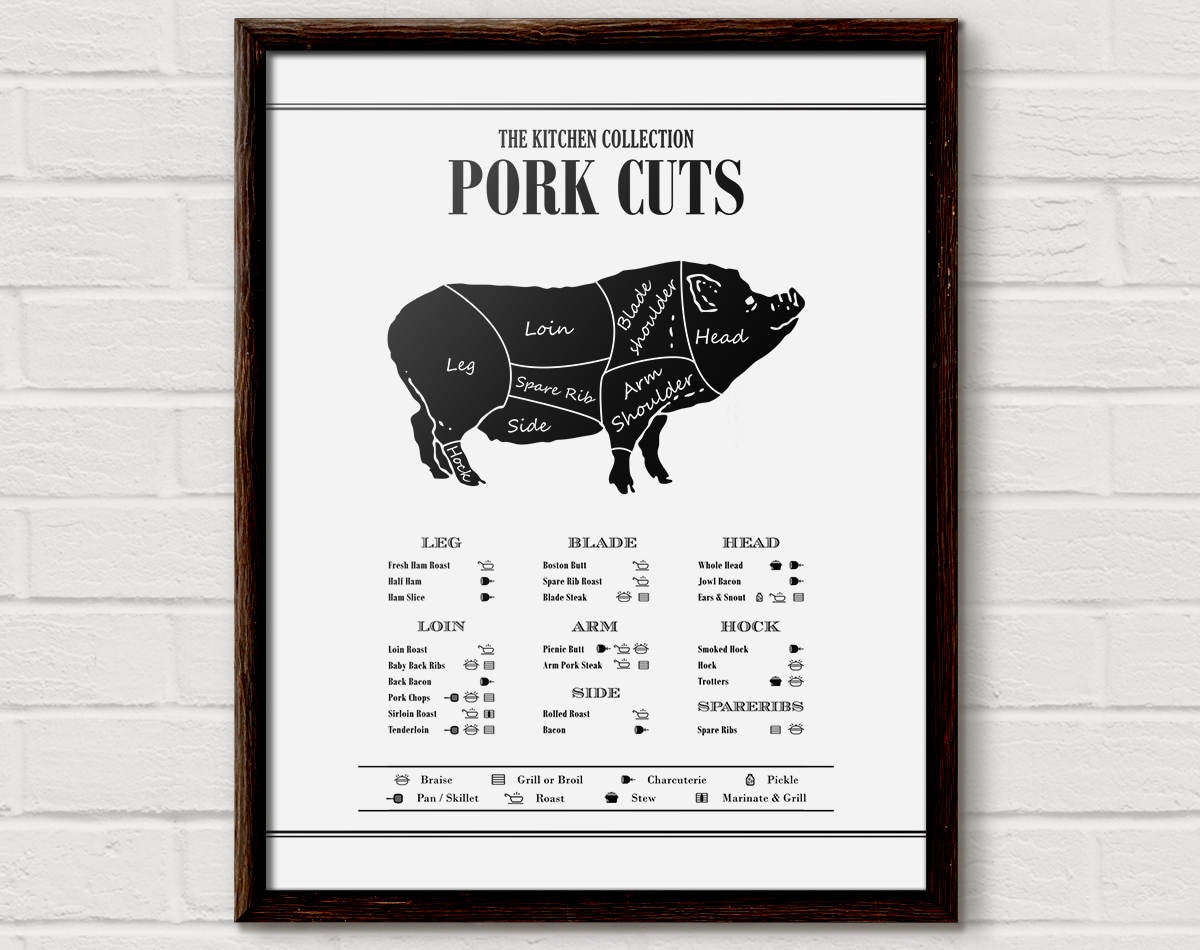 Butcher Diagram Pork Chart Butchers Print Butcher Pig