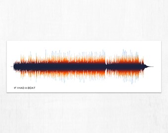 Voice Art A Personalized Voice Message Print On Canvas 12x24