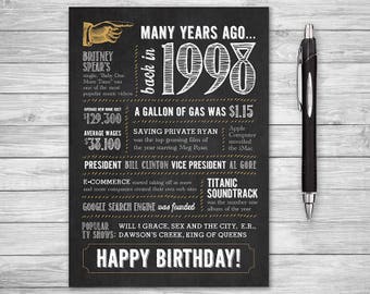 1998 fun facts | Etsy