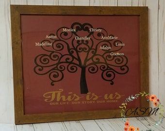Custom family tree | Etsy