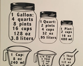 Mason jar measuring | Etsy