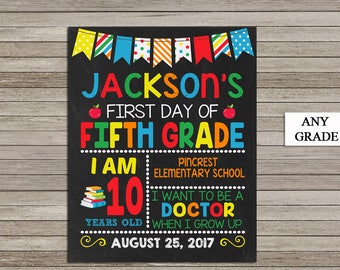 Fifth grade poster | Etsy