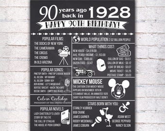 90 years ago | Etsy