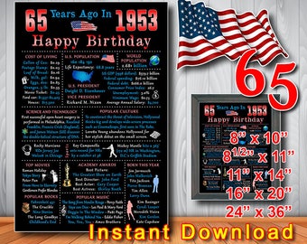 1953 fun facts | Etsy
