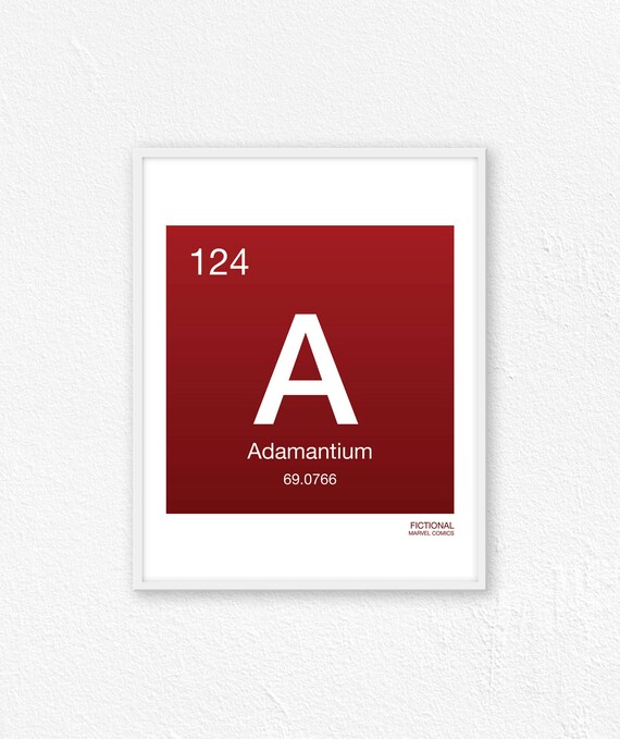 124 Adamantium Periodic Table Element Periodic Table of
