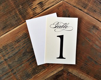 Cinderella Table Numbers Disney theme weddings Fairy tale