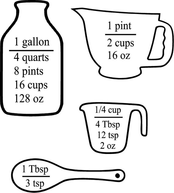 Measuring Cup Coloring Pages