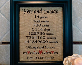 14 years of marriage | Etsy