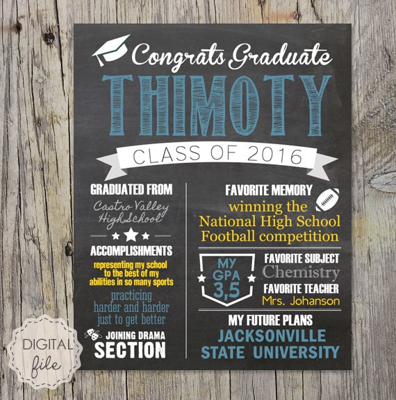 Graduation poster high school graduation chalkboard sign