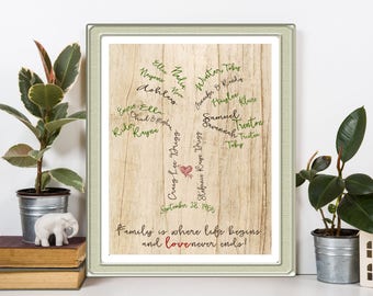 Family tree | Etsy