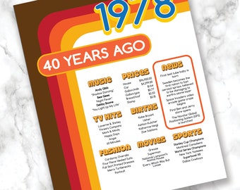 Fun facts 1978 | Etsy