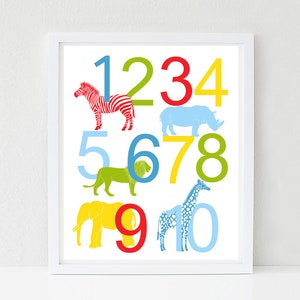 Zebra print number | Etsy