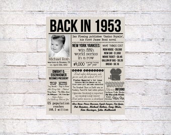 1953 fun facts | Etsy