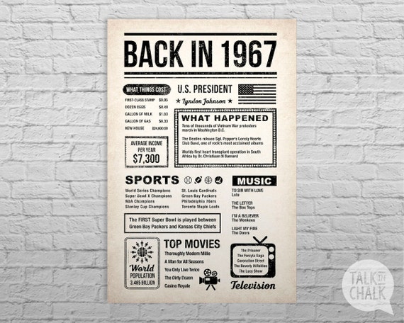 50 Years Ago Printable 1967