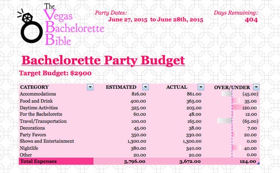 items-similar-to-vegas-bachelorette-bible-budget-spreadsheet-on-etsy