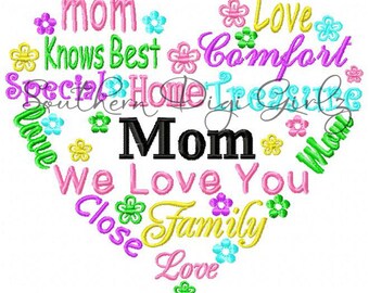 Mom word art | Etsy