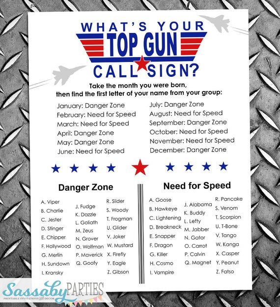Top Gun Pilot Call Sign Poster INSTANT DOWNLOAD Party Sign Top Gun Pilot Call Sign Poster INSTANT DOWNLOAD Party Sign